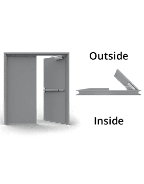 Commercial Door Handing Guide | CDF Distributors